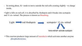 introduction of shalakya .pptx