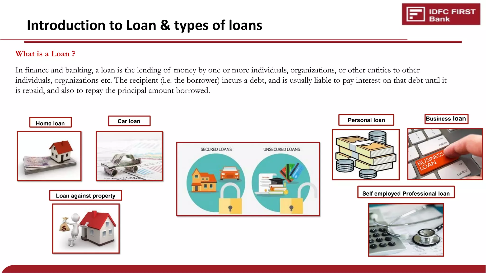 Introduction to idfc | PPT