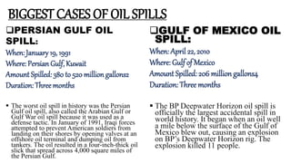 Oil spills.pptx