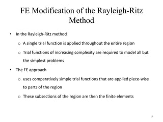 Introduction to finite element method | PPT