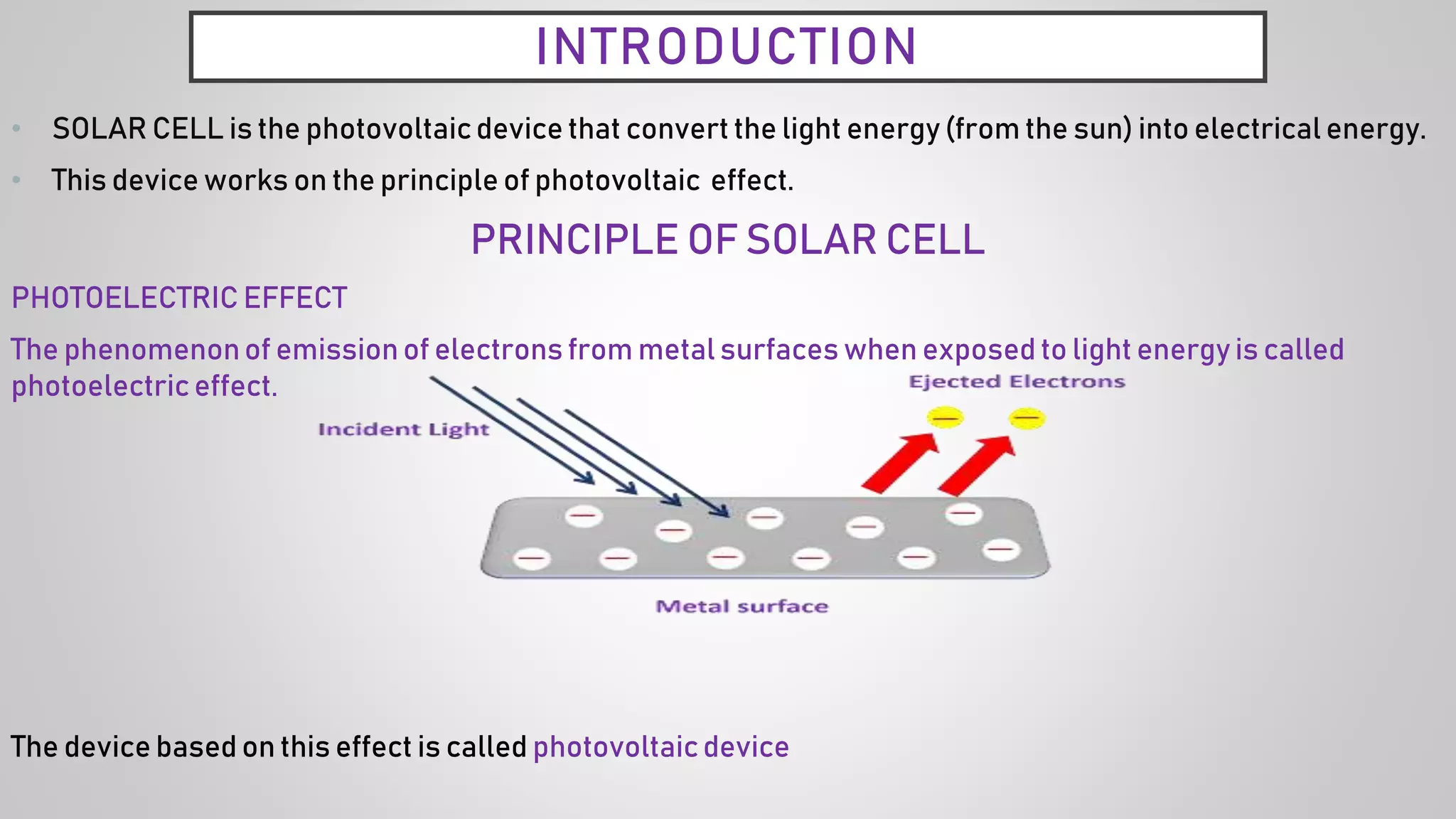 INTRODUCTION.pptx