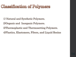 Fibrous polymer.ppt