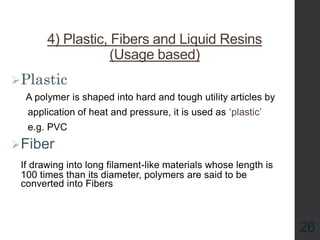 Fibrous polymer.ppt