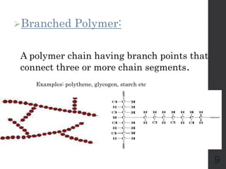 Fibrous polymer.ppt