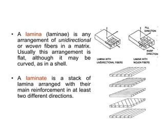INTRODUCTION.ppt