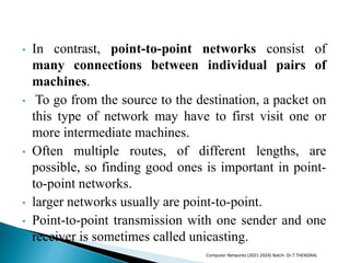 COMPUTER NETWORK | PPT