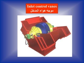 Introduction المقدمة.ppt