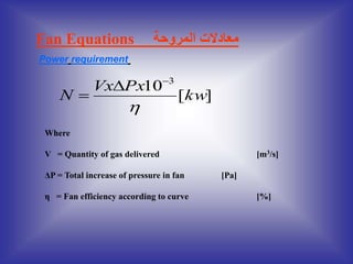 Introduction المقدمة.ppt