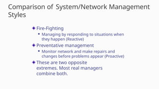 introduction to network operating system | PPT | Free Download