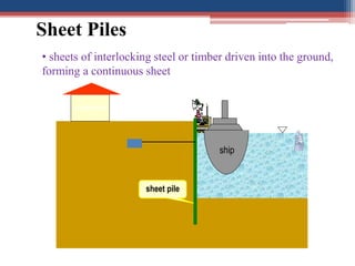 introduction.ppt
