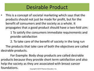 Introduction to Sustainable MArketinf.ppt