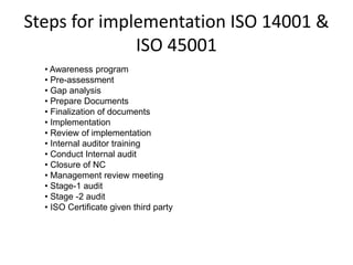 Introduction.pptx | Business | Business and Finance