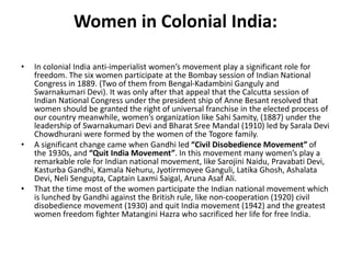 Status of Women.pptx