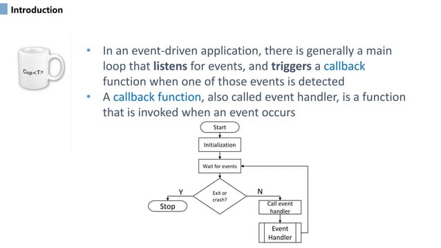 Introduction.pptx the event driven course | PPT
