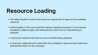 Resource Introduction to Management and Planning | PPT