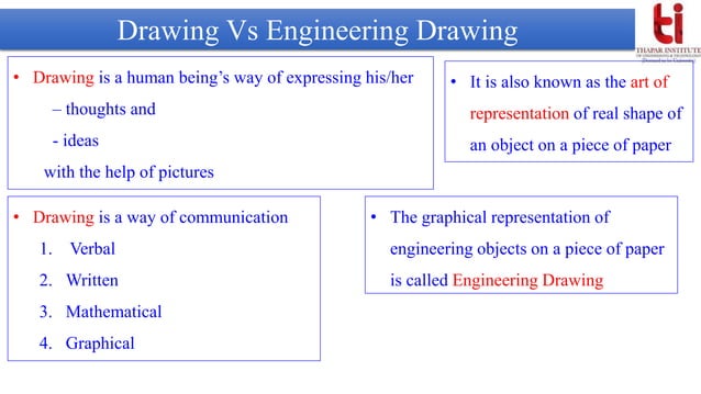 Introduction to enginnering drawing..... | PPTX | Drawing and Sketching ...