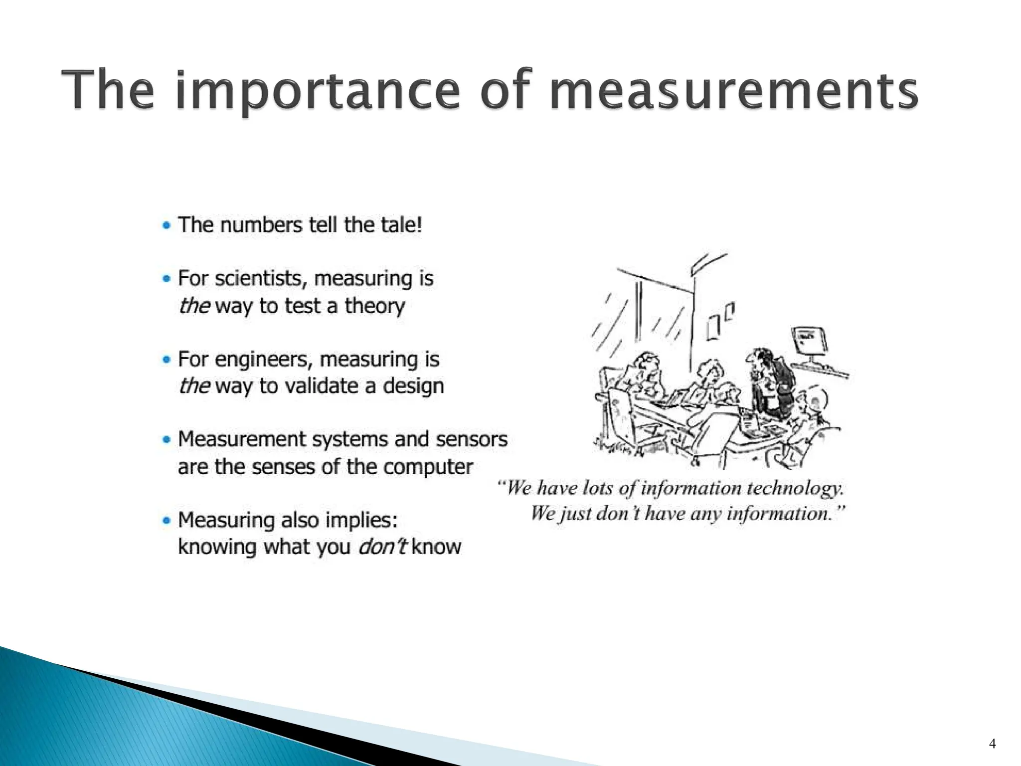 EMI Introduction types of measurements static dynamic | PPT
