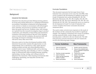 introductio of industrial art in 1st year | PPT