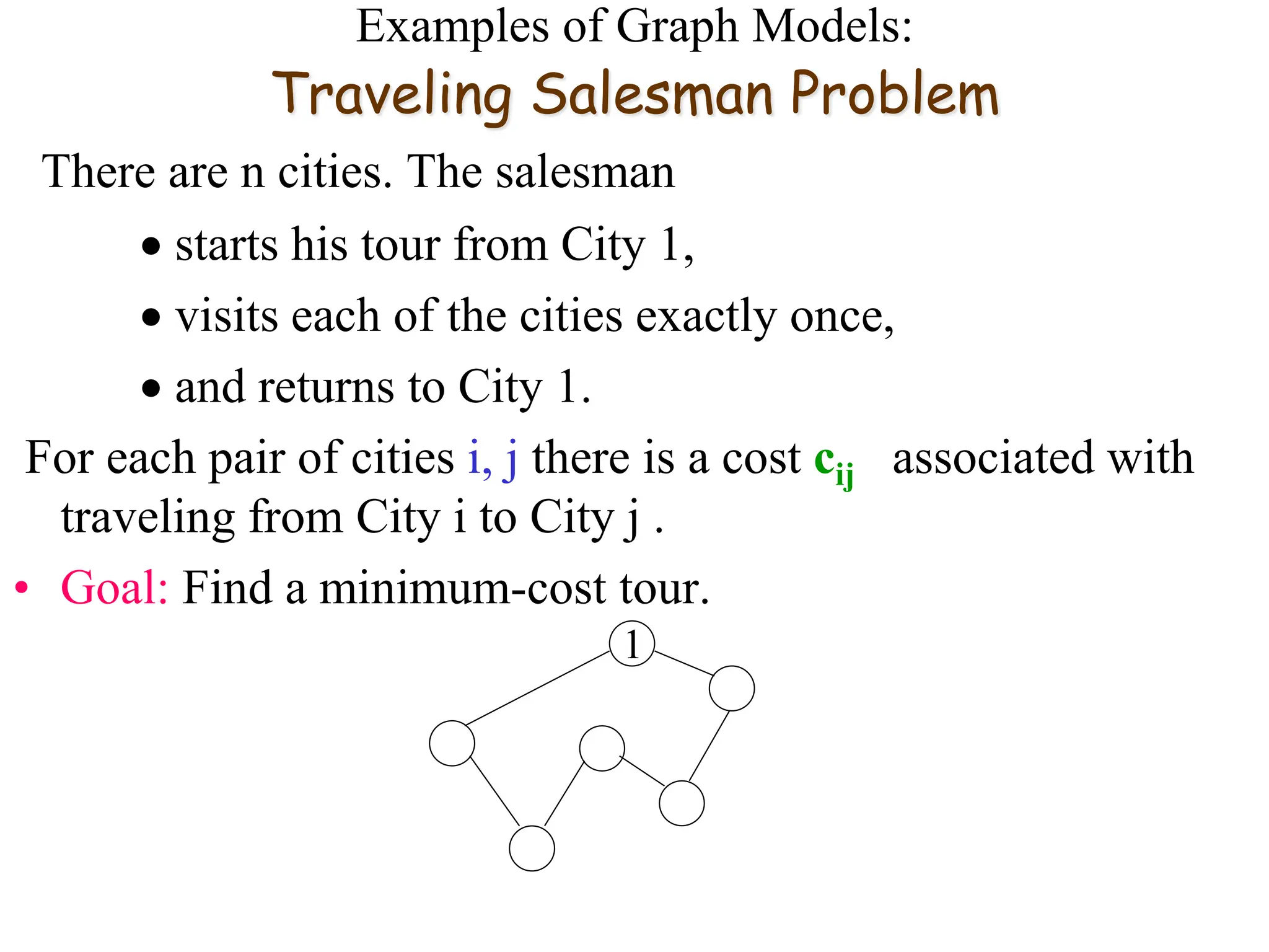 Discrete Mathematics introduction 1.pptx | Free Download Discrete Mathematics introduction 1.pptx | Free Download