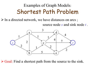 Discrete Mathematics introduction 1.pptx