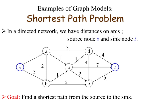 Discrete Mathematics introduction 1.pptx Discrete Mathematics introduction 1.pptx