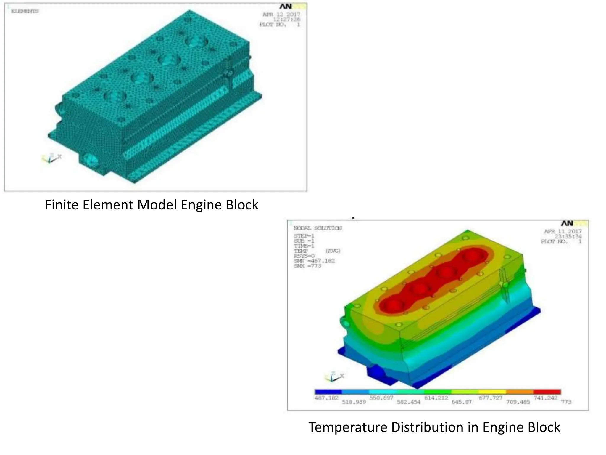 Introduction Of Finite Element Analysis1 Pptx Physics Science