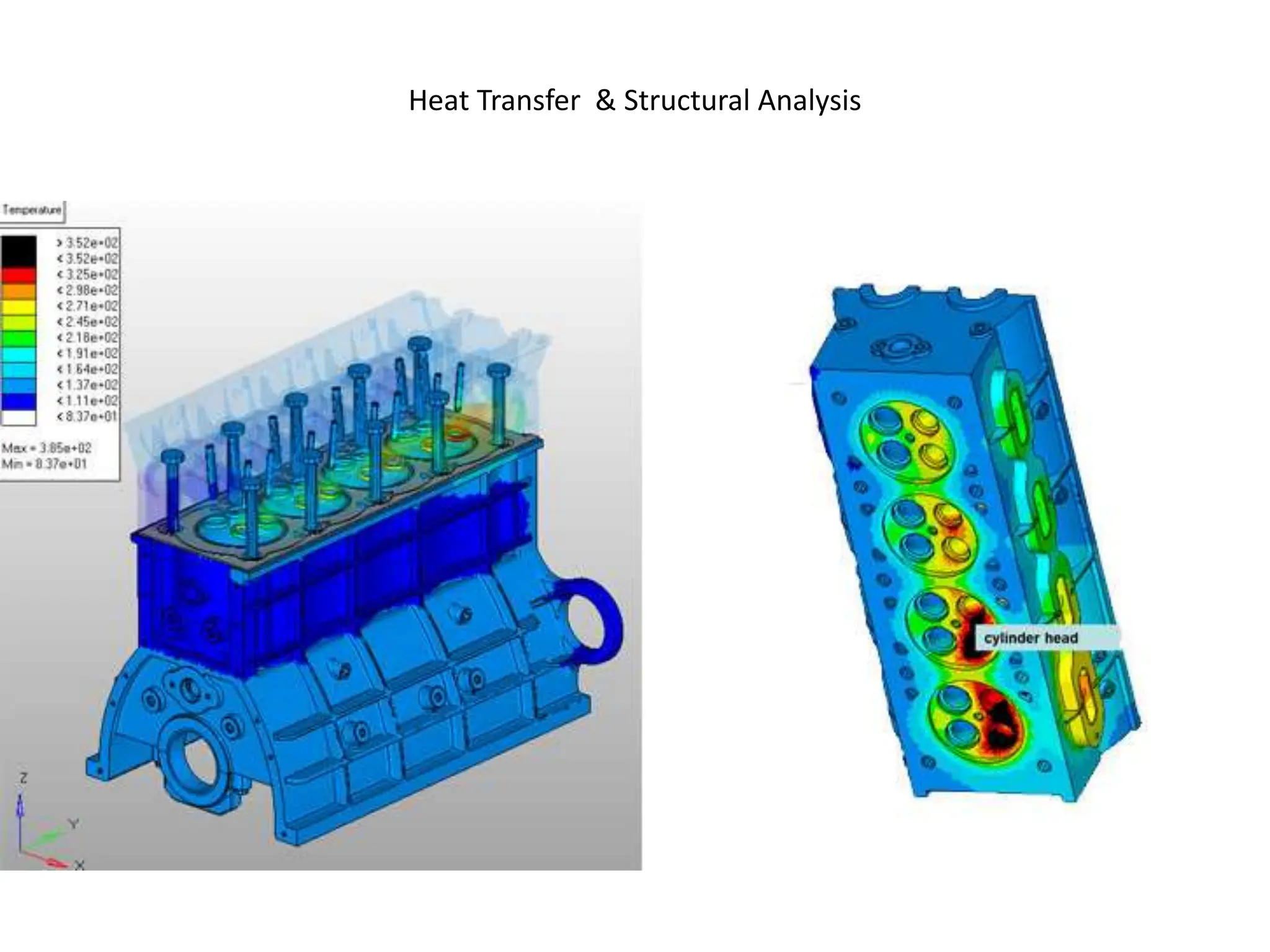 Introduction of finite element analysis1 | PPTX | Physics | Science