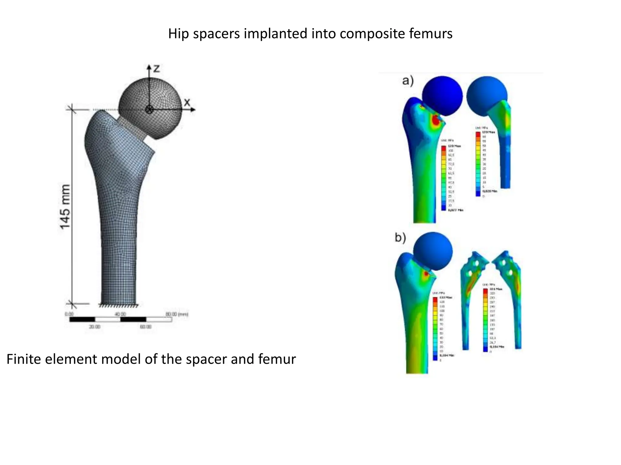 Introduction of finite element analysis1 | PPTX | Physics | Science