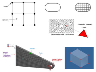 Introduction of finite element analysis1 | PPTX | Physics | Science
