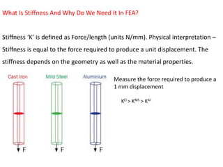 Introduction of finite element analysis1 | PPTX