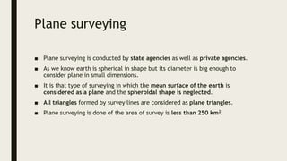 Introduction of Surveying and levelling. | PPTX