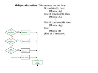 Introduction to data structures and complexity.pptx | Databases | Computer Software and Applications