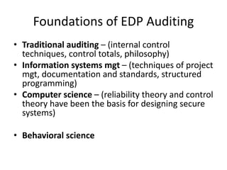 Information systems audit n control introduction.ppt