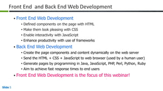 Introduction to HTML language Web design.pptx