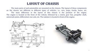 Automobile Engineering different types of vehicles Introduction | PPTX