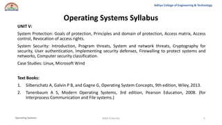 Introduction to Operating Systems Overview.ppt