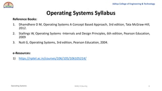 Introduction to Operating Systems Overview.ppt