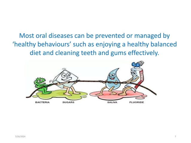 Preventive dentistry :introduction .pptx
