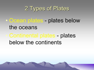 POWERPOINT PRESENTATION INTRODUCTION.ppt
