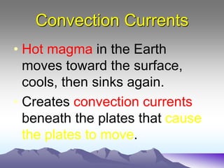 POWERPOINT PRESENTATION INTRODUCTION.ppt