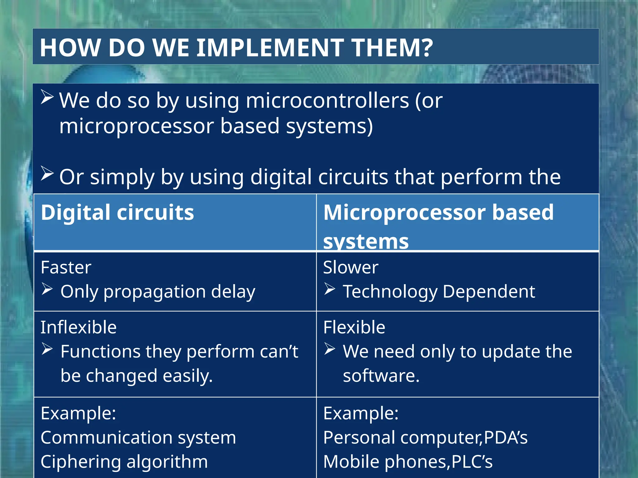 Introduction of carrier embedded system.pptx