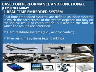 Introduction of carrier embedded system.pptx