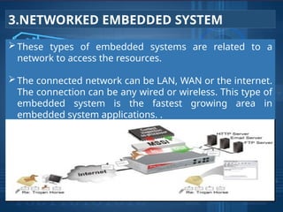 Introduction of carrier embedded system.pptx