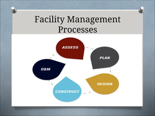 introduction. ppt | PPT