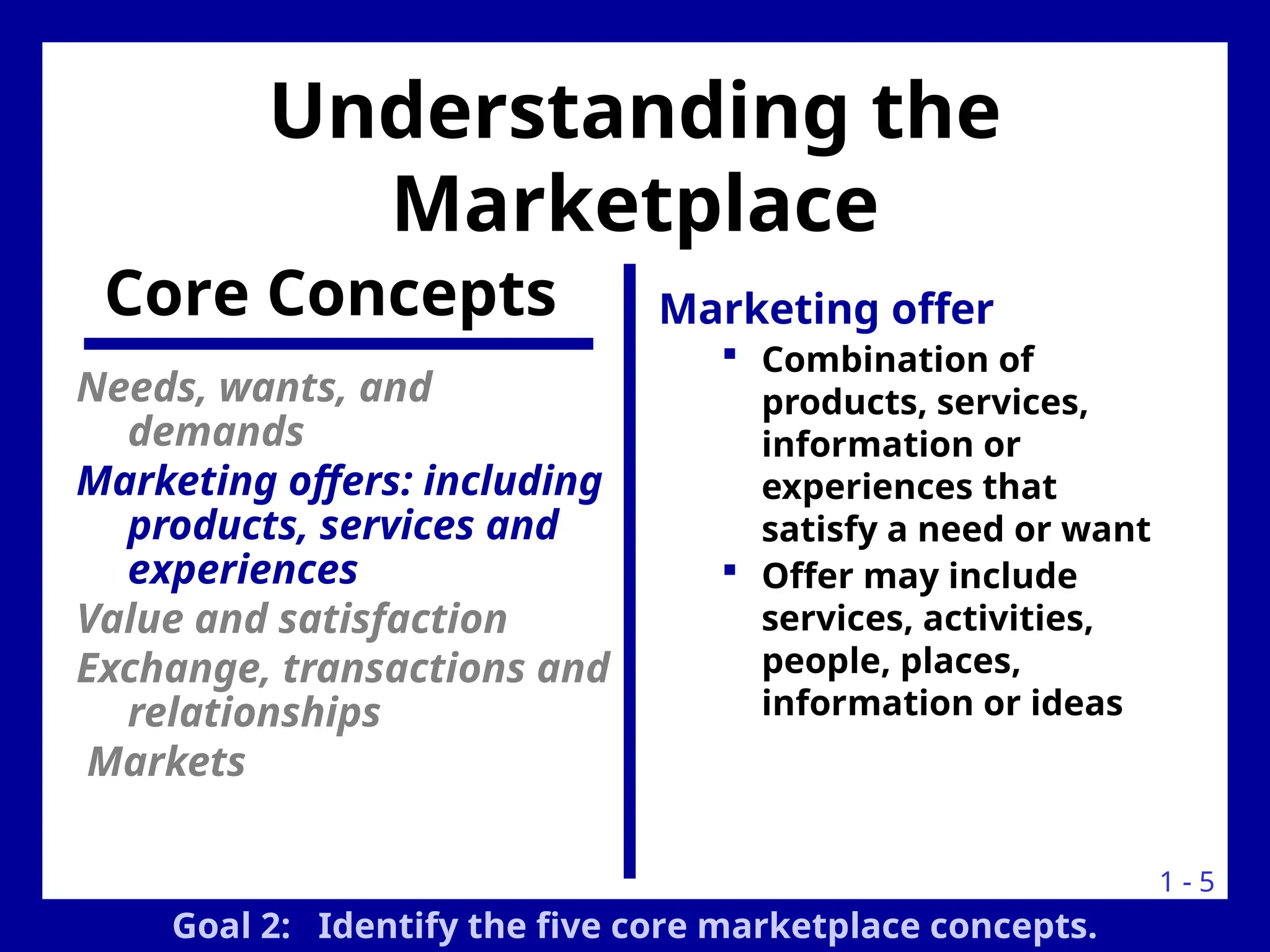 Introduction to Marketing Management.ppt