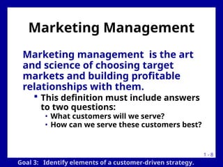Introduction to Marketing Management.ppt
