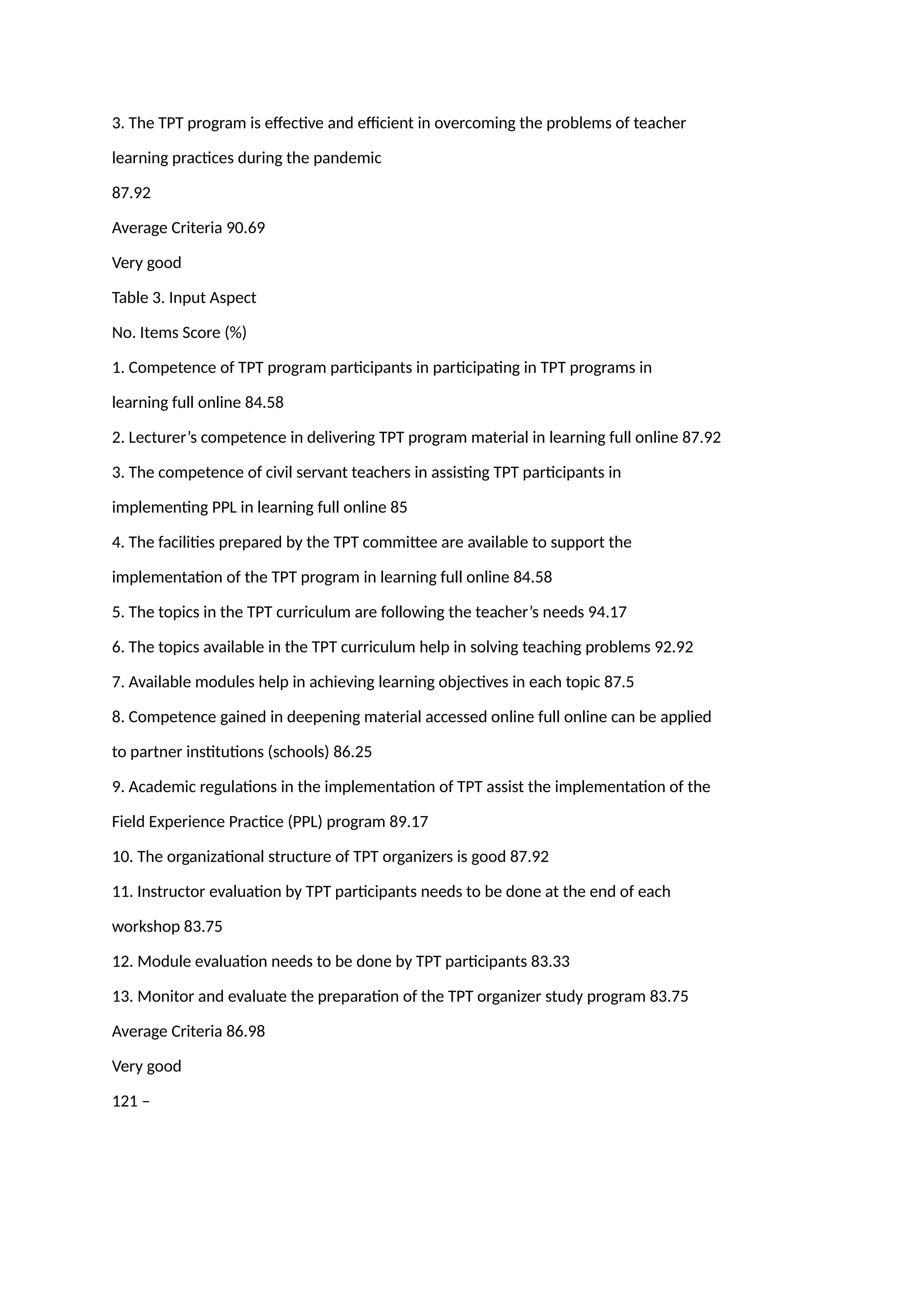 INTRODUCTION about my english writing1.docx