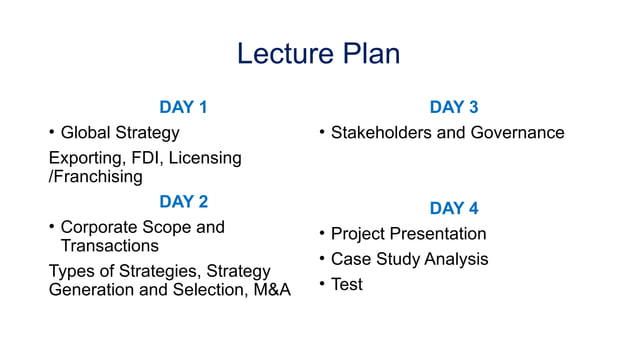 Introduction to Corporate Strategy UKM GSB | PPTX