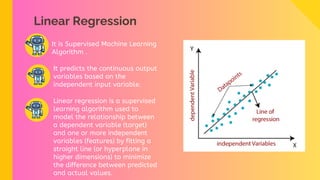 ML Foundations: A 3-Day Journey into Machine Learning | PDF