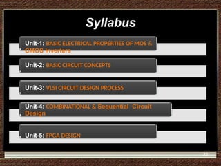 introduction.pptxFafafaffaffffffffffffffffffff | PPTX
